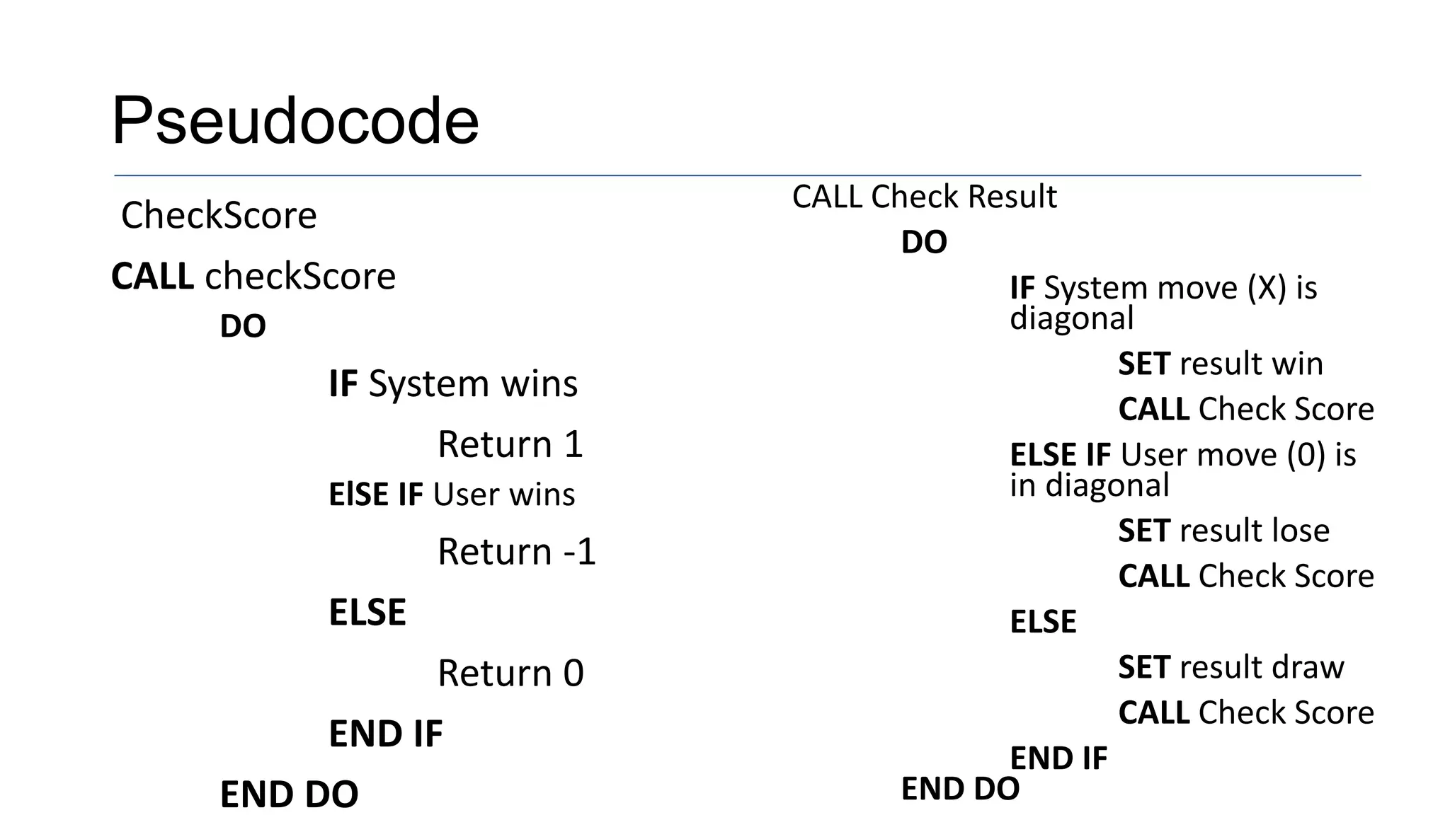Ai Based Tic Tac Toe Game Using Minimax Algorithm Ppt 0302