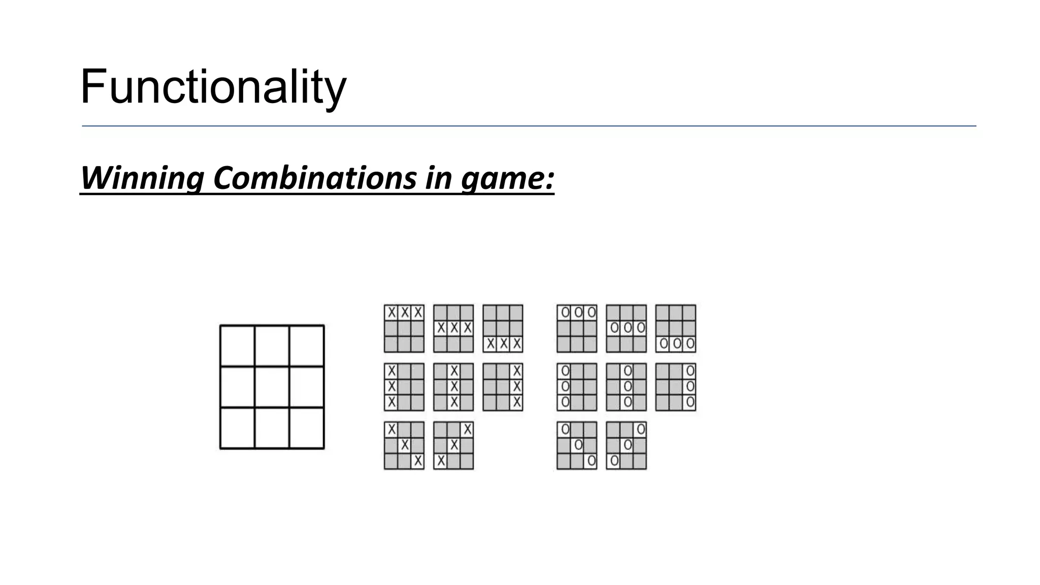 Ai Based Tic Tac Toe Game Using Minimax Algorithm Ppt 