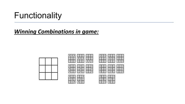 Ai Based Tic Tac Toe Game Using Minimax Algorithm Pptx