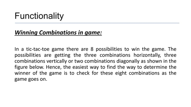 Ai Based Tic Tac Toe Game Using Minimax Algorithm Ppt