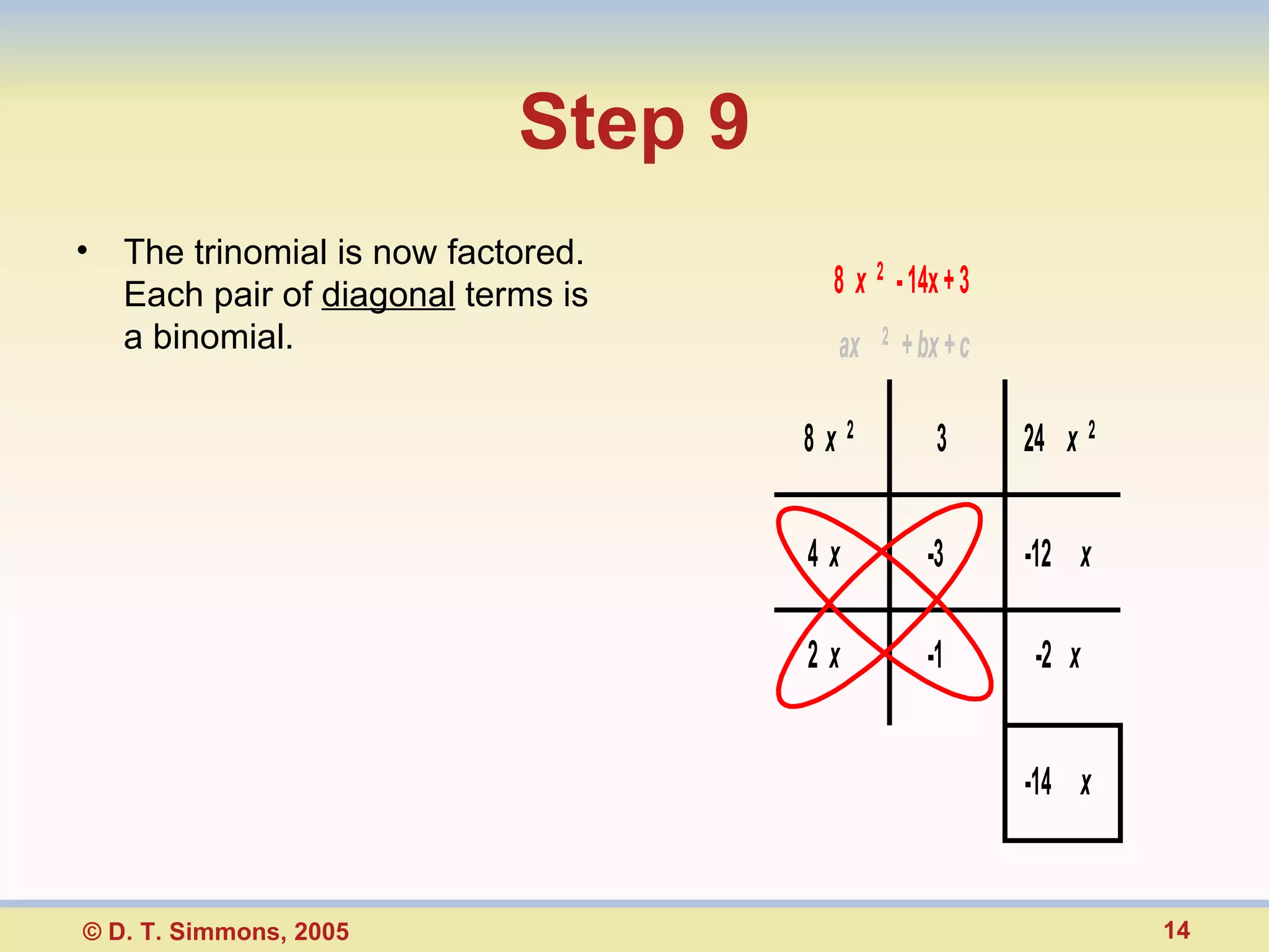 Tic Tac Toe Factoring | PPT