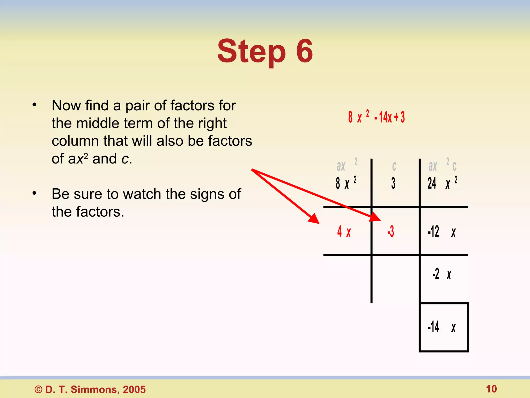 Tic tac-toe factoring | PPT | Puzzle Video Games | Video Game Genres