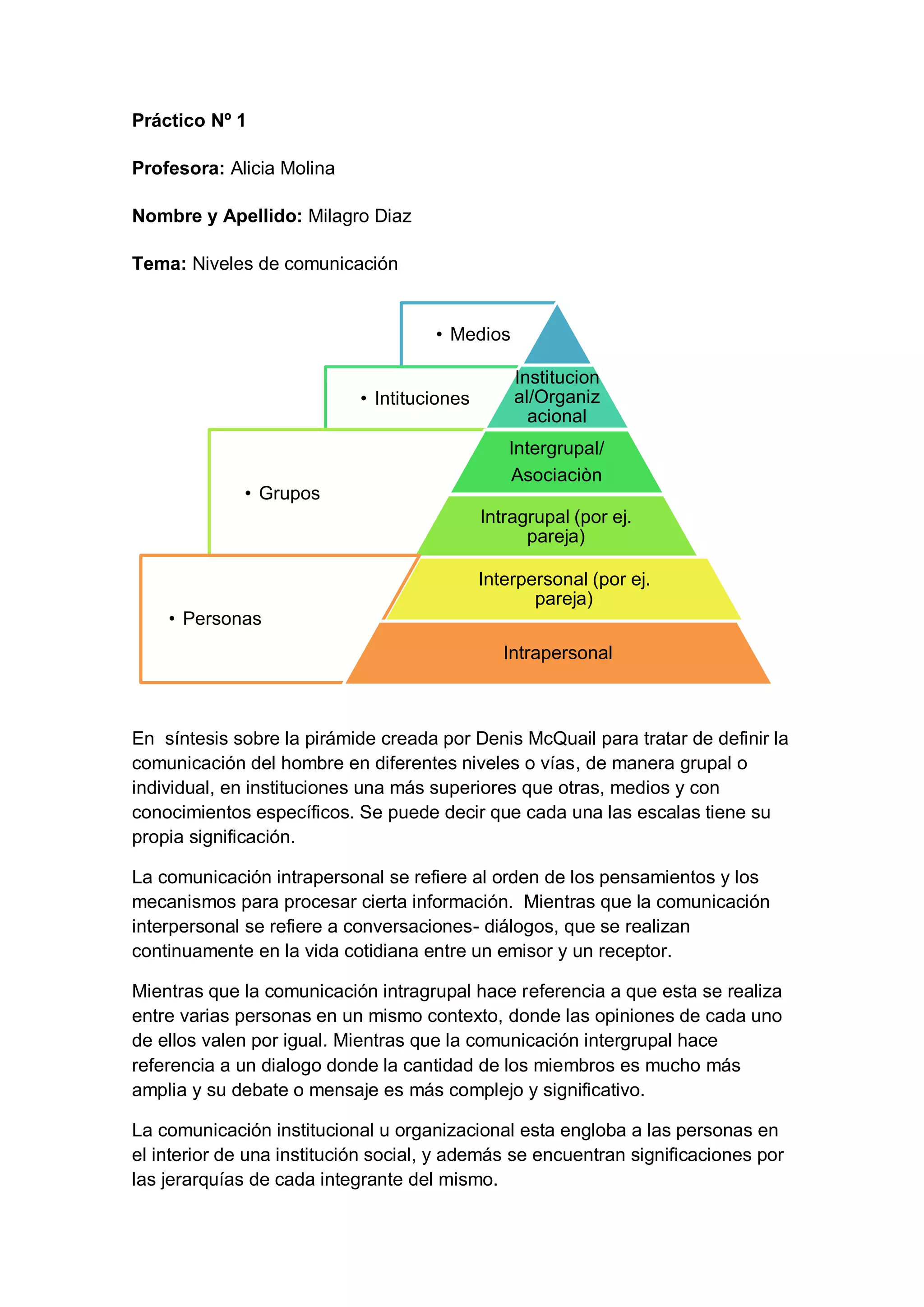 Niveles de Comunicación | PDF