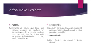 éTica clase | PPT