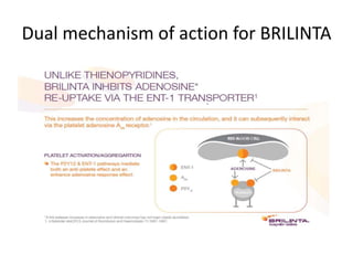 ticagrelor FOR ACS PATIENT WITH CARDIOGENIC CSHOK Dr Adel.pptx
