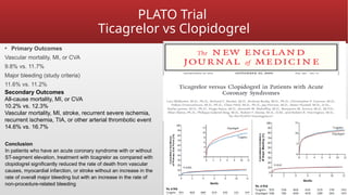 Ticagrelor presentation blood medicine munib.pptx