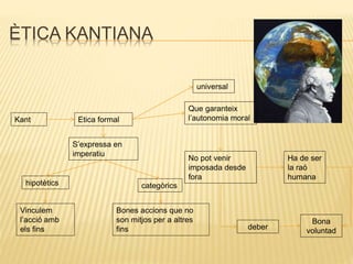 ètica kantiana | PPTX
