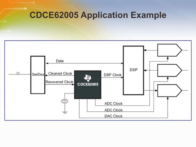 Clock Generator/Jitter Cleaner with Integrated VCOs | PPT | Computing ...