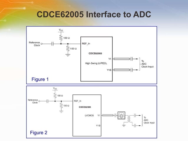 Clock Generator/Jitter Cleaner with Integrated VCOs | PPT | Computing ...