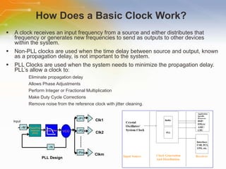 Clock Generator/Jitter Cleaner with Integrated VCOs | PPT | Computing | Technology & Computing