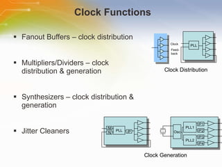 Clock Generator/Jitter Cleaner with Integrated VCOs | PPT | Computing ...