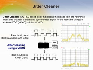 Clock Generator/Jitter Cleaner with Integrated VCOs | PPT | Computing | Technology & Computing