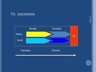 Tic disorder | PPTX
