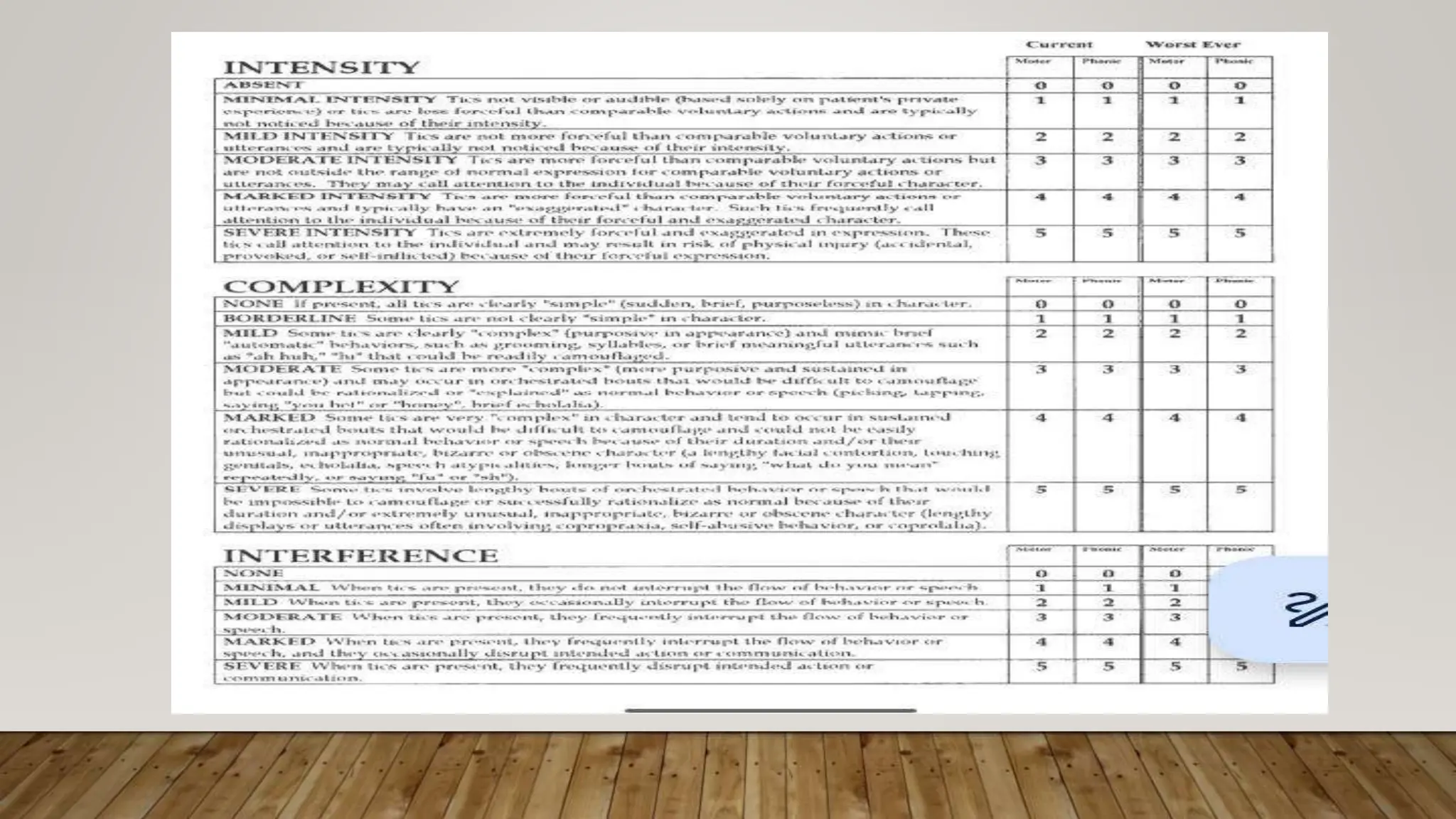 Tic Disorder a comprehensive overview.pptx