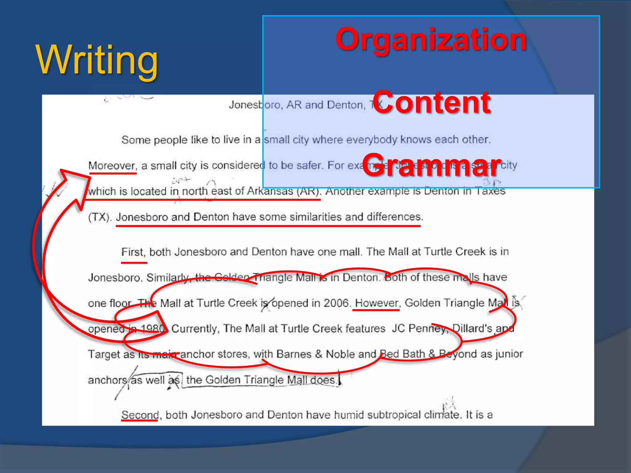 TICE - Building Academic Language in the Classroom Handout | PPTX