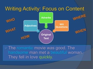 TICE - Building Academic Language in the Classroom Handout | PPTX ...