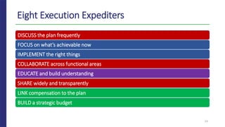 Expedite Exceptional Execution of Your Strategic Plan | PPT