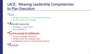 Expedite Exceptional Execution of Your Strategic Plan | PPT