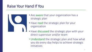 Expedite Exceptional Execution of Your Strategic Plan | PPT