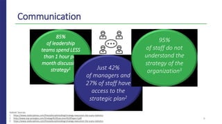 Expedite Exceptional Execution of Your Strategic Plan | PPT