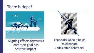 Expedite Exceptional Execution of Your Strategic Plan | PPT