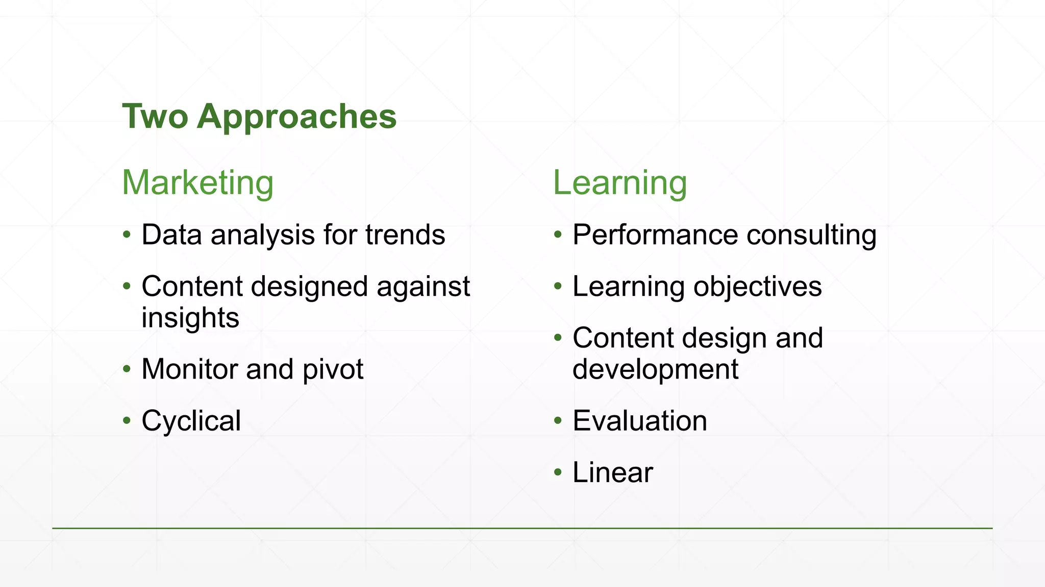 Decoding Learner Digital Body Language: What our learners' actions tell ...