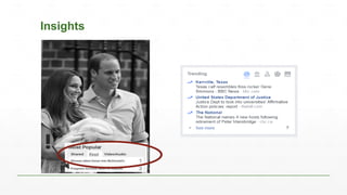 Decoding Learner Digital Body Language: What our learners' actions tell ...