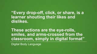 Decoding Learner Digital Body Language: What our learners' actions tell ...