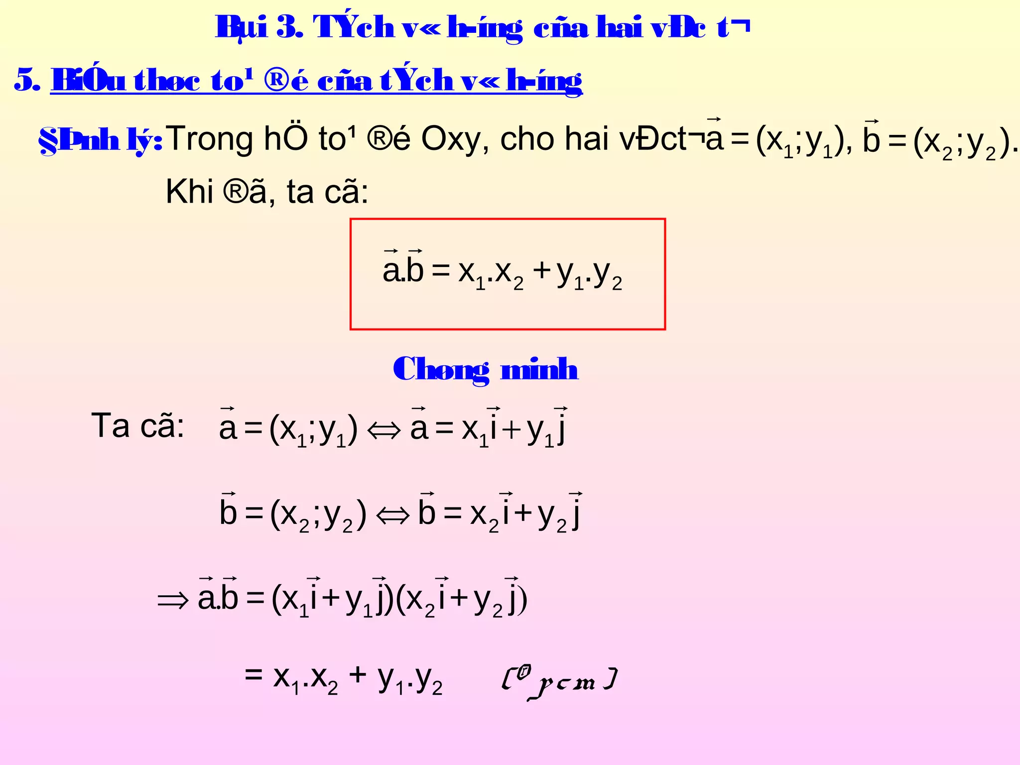 Tich vo huong cua hai vecto | PPT