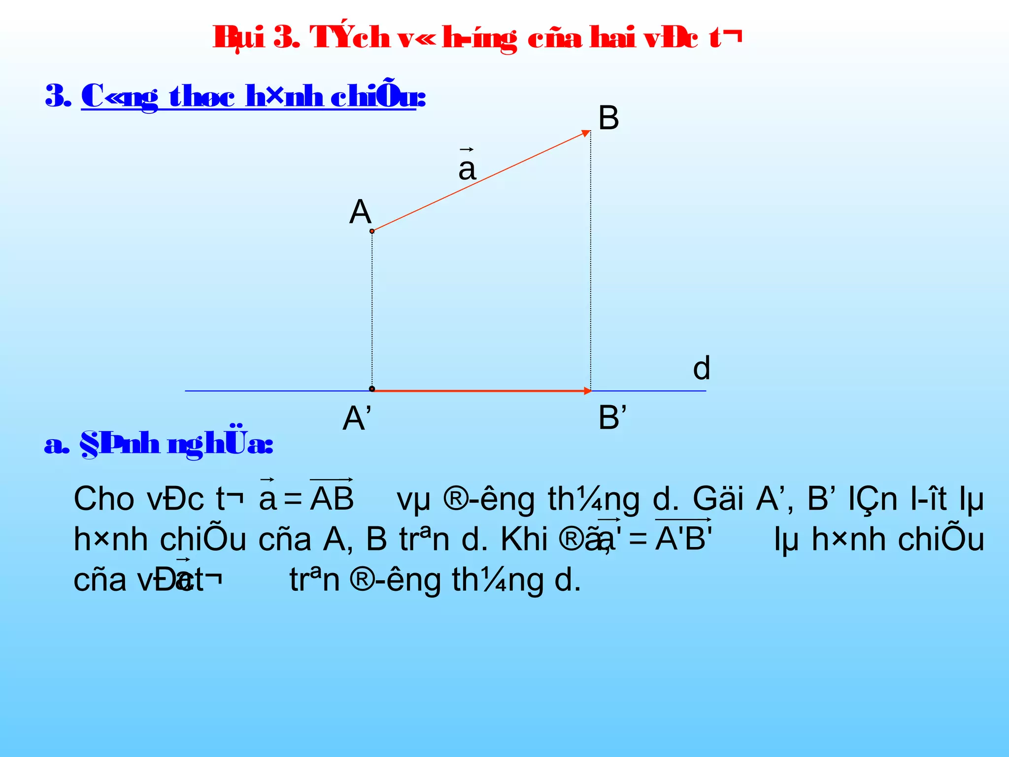 Tich vo huong cua hai vecto | PPT