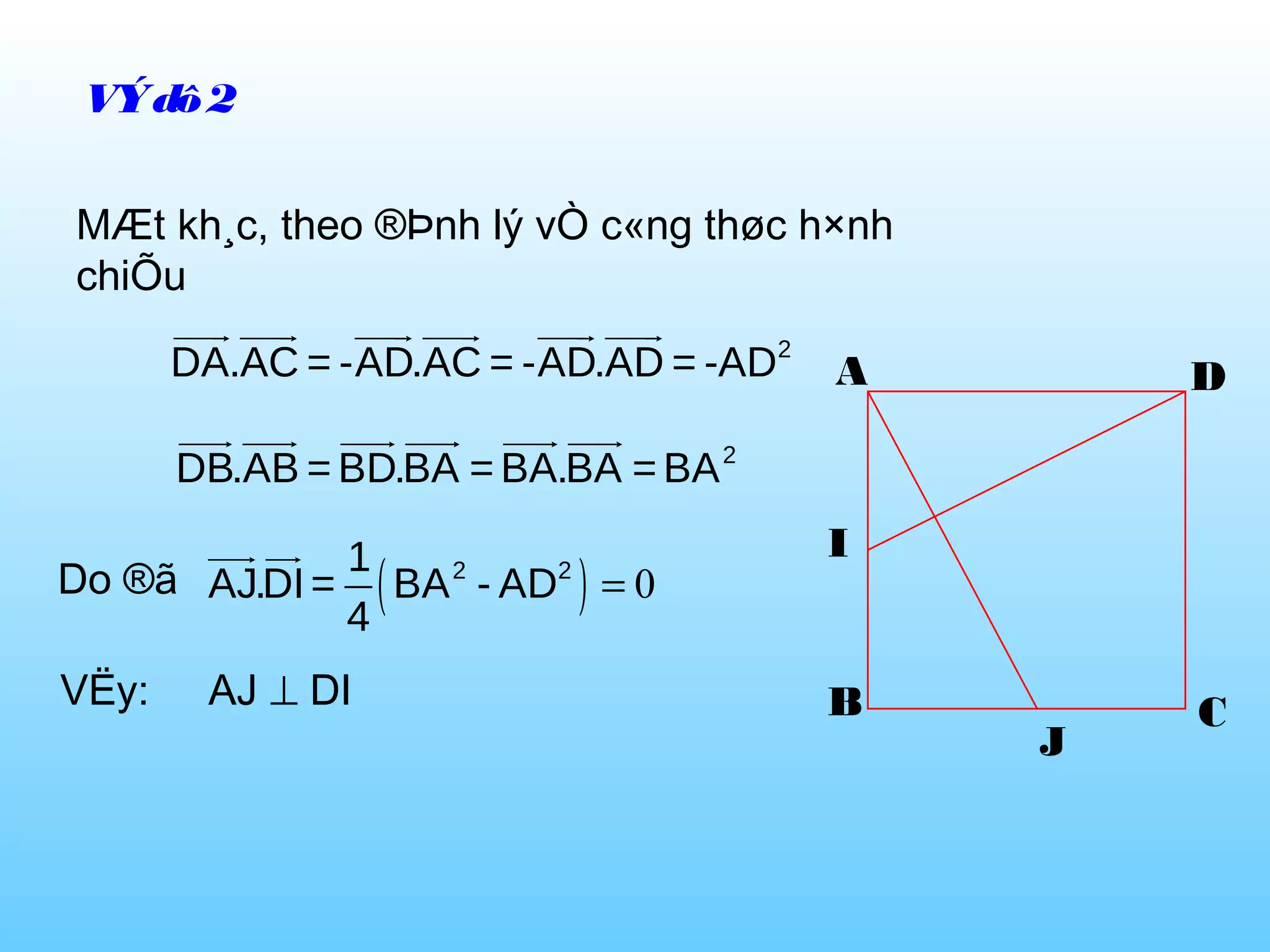 Tich vo huong cua hai vecto | PPT