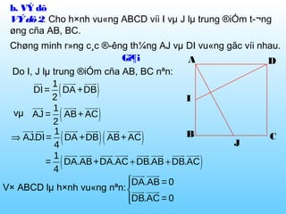 Tich vo huong cua hai vecto | PPT