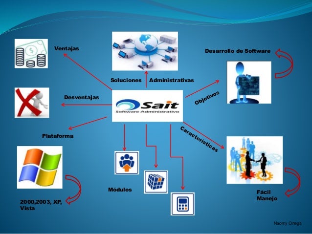 Software para la Gestión Administrativa