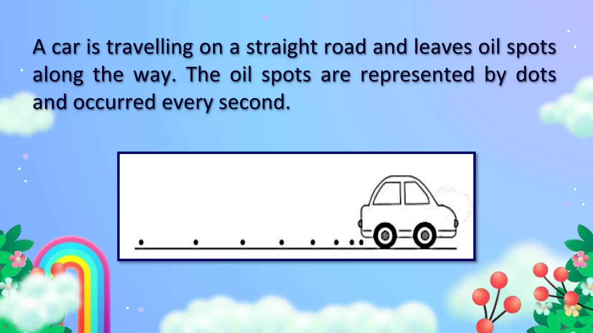 Ticker-Tape-Diagram-Grade-7.pptx