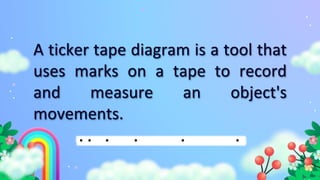 Ticker-Tape-Diagram-Grade-7.pptx