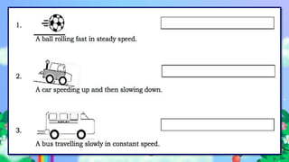 Ticker-Tape-Diagram-Grade-7.pptx