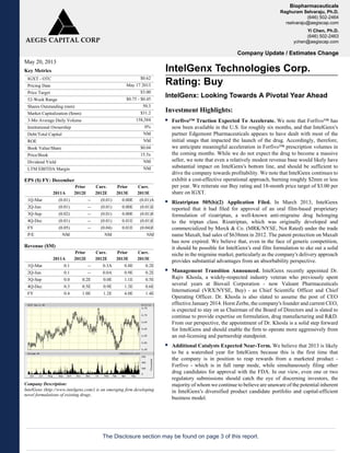 Full Analyst Report: IntelGenx Tech. Rating: Buy. IntelGenx Looking ...