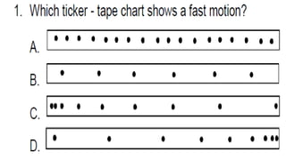 TICKER TIME and MOTION IN SCIENCE 7 QUARTER 3 WEEK 2.pptx