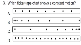 TICKER TIME and MOTION IN SCIENCE 7 QUARTER 3 WEEK 2.pptx