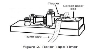 TICKER TIME and MOTION IN SCIENCE 7 QUARTER 3 WEEK 2.pptx