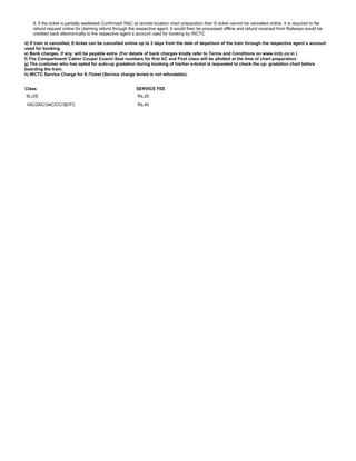 IRCTC TICKET BOOKING PROCESS KHAJA MOENUDDIN ADVOCATE | PDF