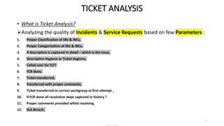 Q.A Training material on Ticket Analysis | PPTX