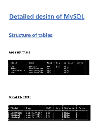 TicketBEKA? Ticket booking | PDF