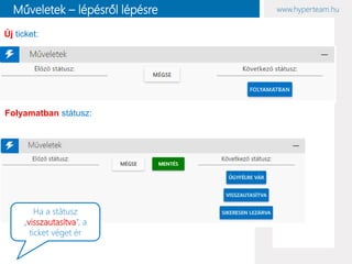 Ticketing a HyperTeam CRM-ben | PPTX