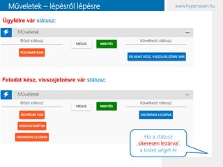Ticketing a HyperTeam CRM-ben | PPTX
