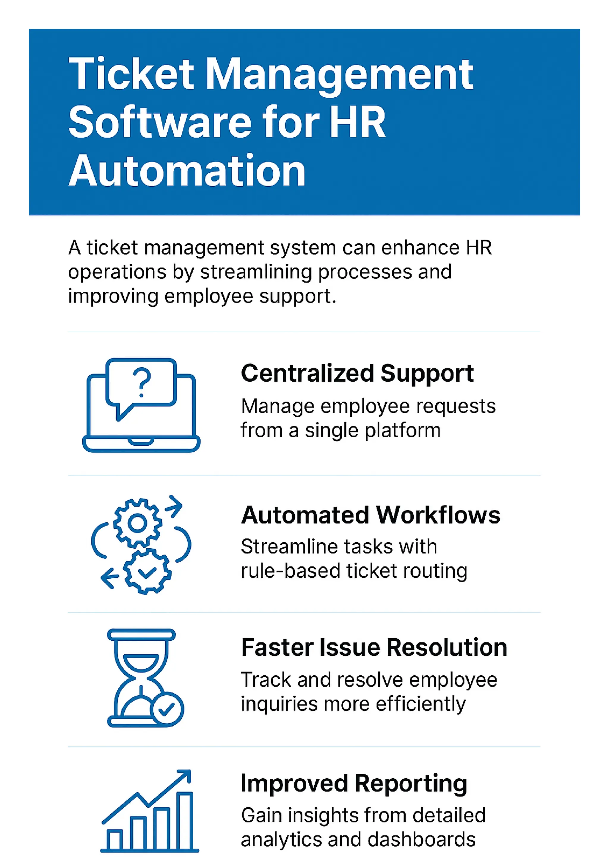 Ticket Management Software for HR Automation | PDF