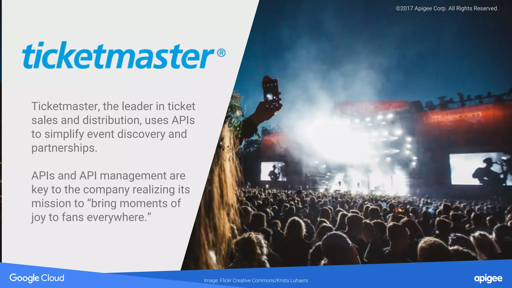 Ticketmaster at a glance | PPT