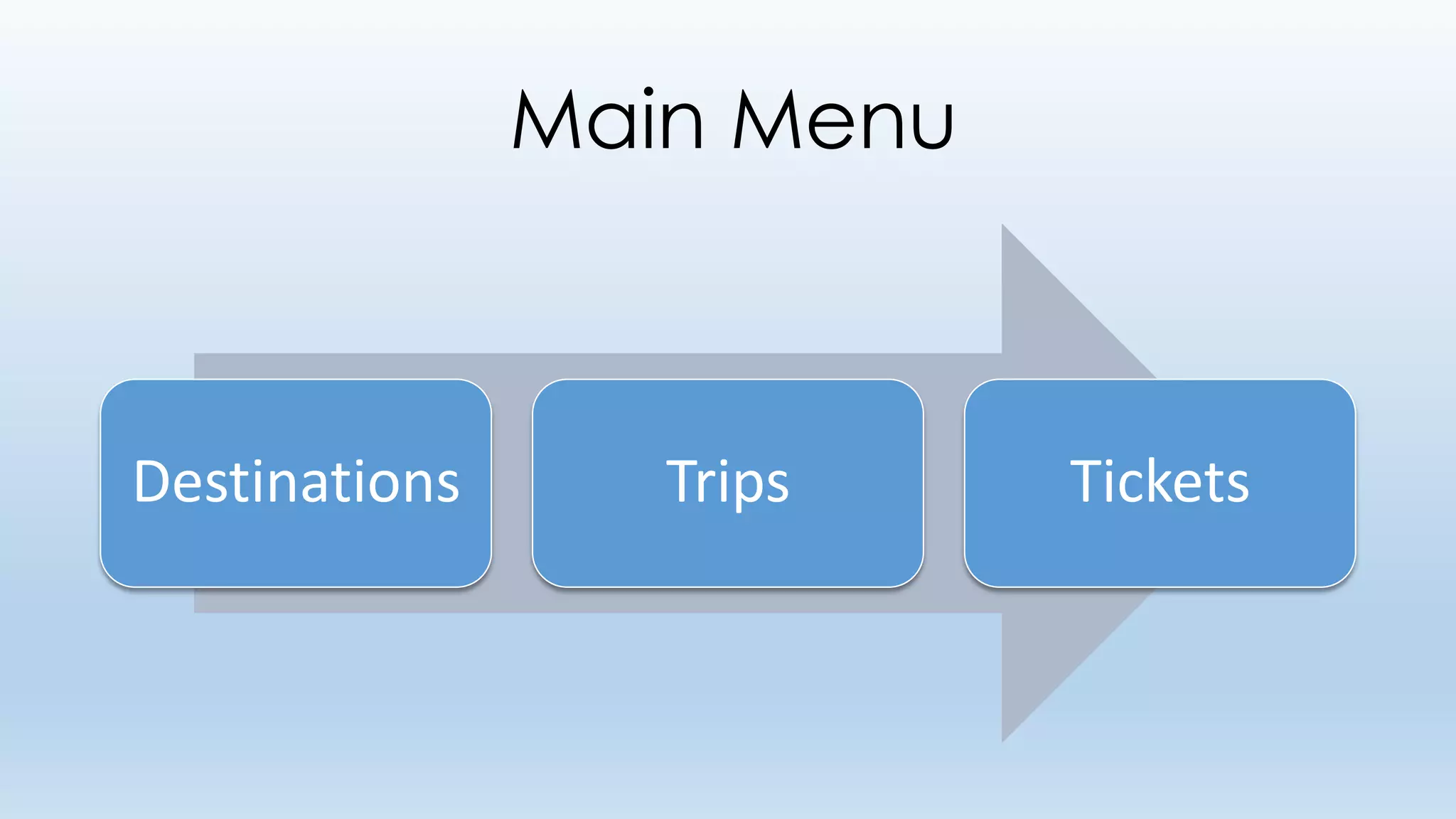 Tickets air line reservation system ( data structures projects in c++ ...