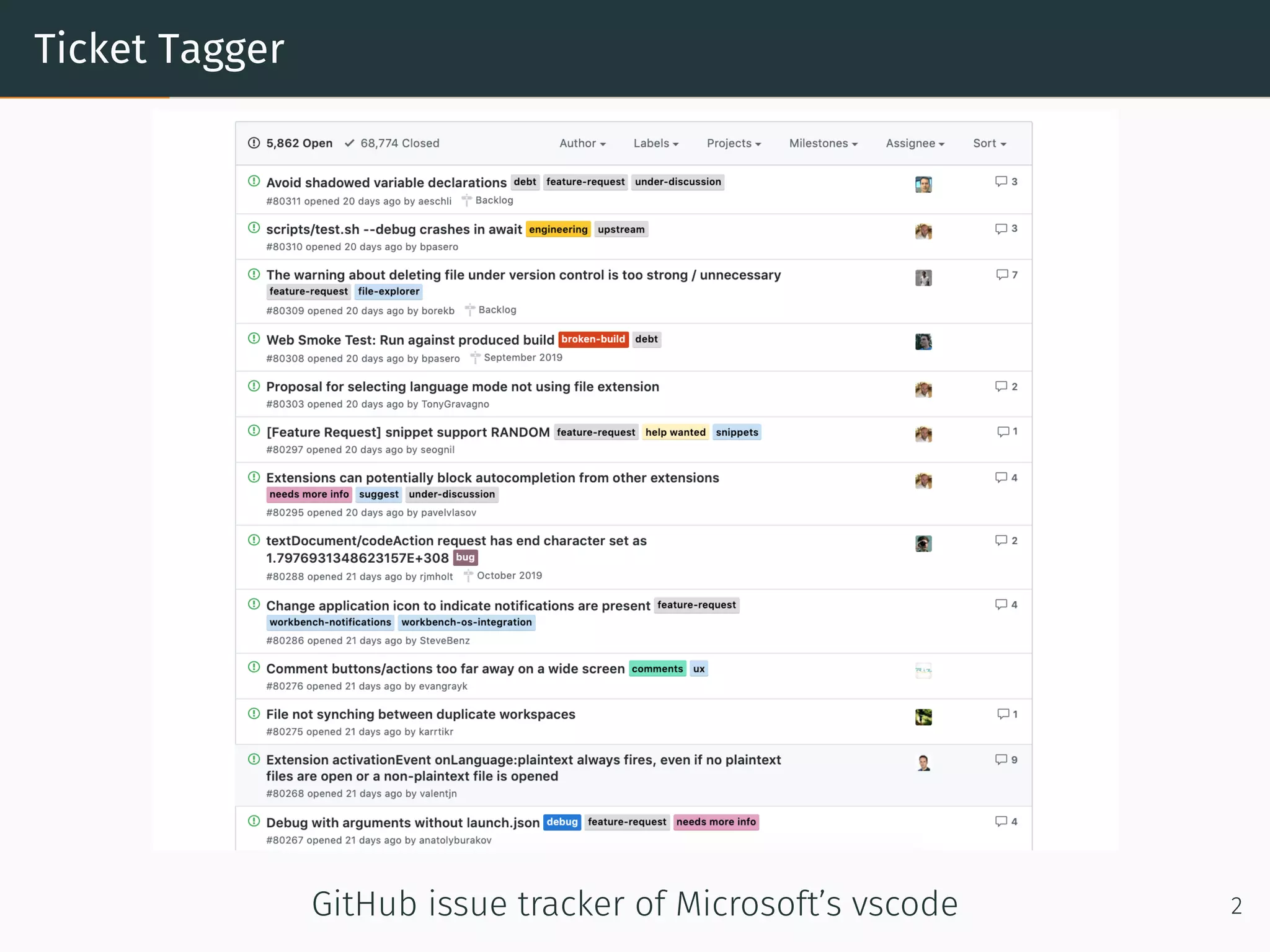Ticket Tagger: Machine Learning Driven Issue Classification | PDF