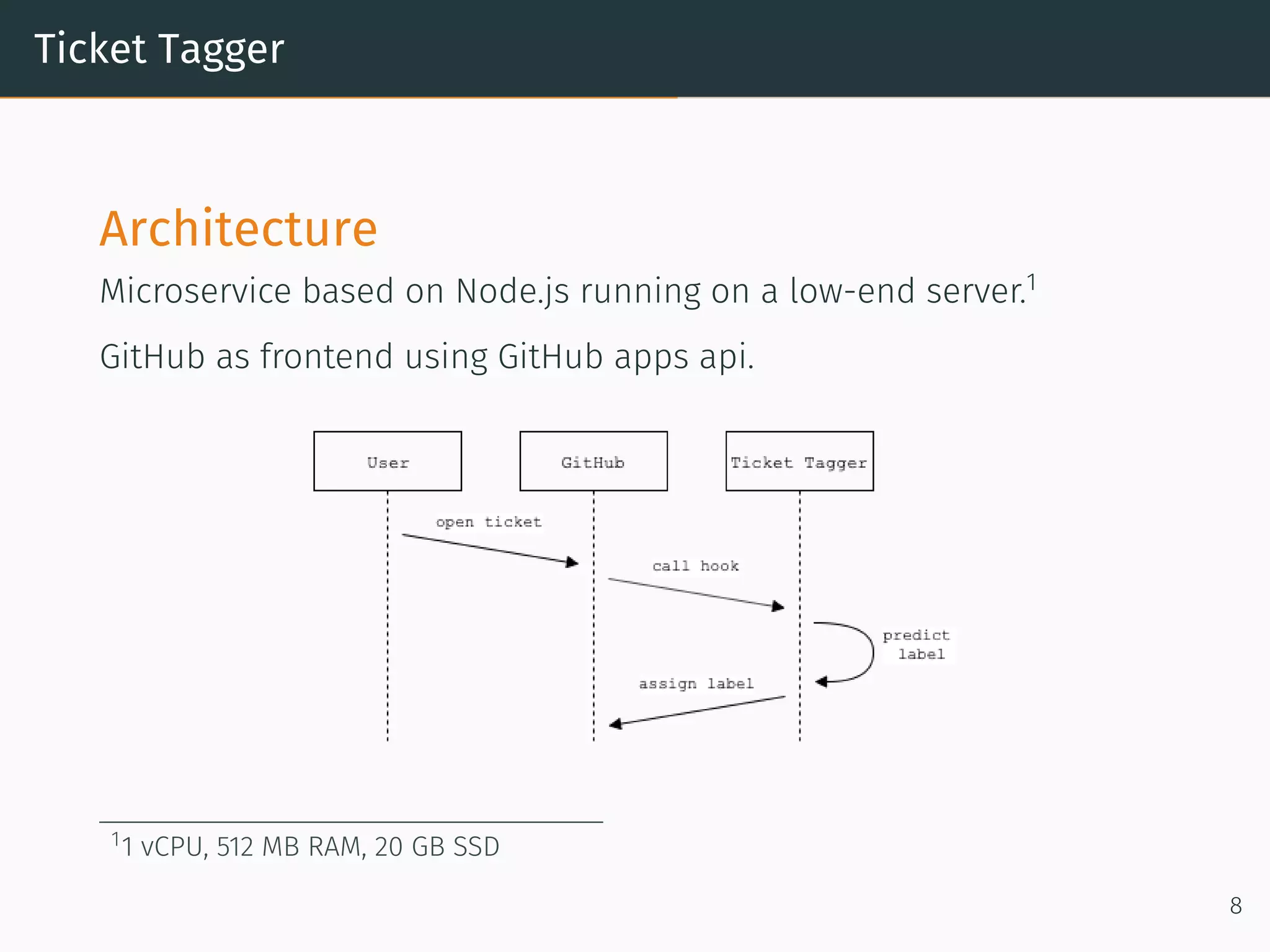Ticket Tagger: Machine Learning Driven Issue Classification | PDF
